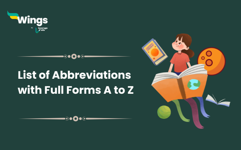 List of Abbreviation with Full Forms A to Z : 300+ Full Forms Alphabet ...