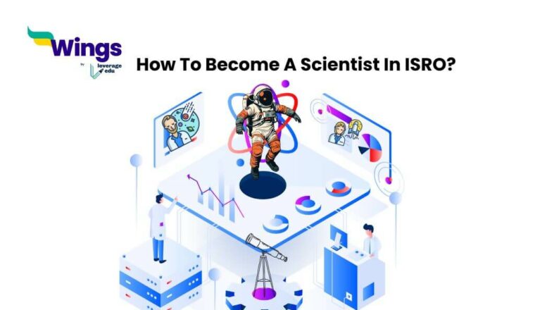 Science Stream Subjects [List of Science Subjects] | Leverage Edu