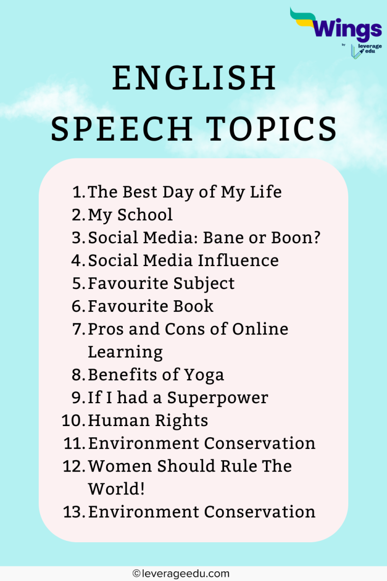 250+ English Speech Topics for Students