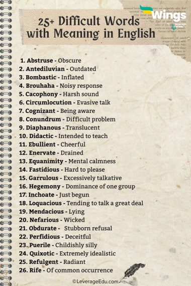 List of Difficult Words with Meaning In English