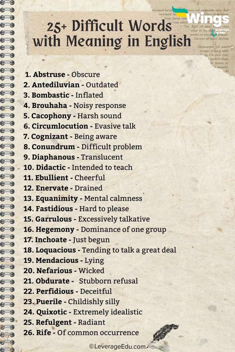 List of Difficult Words with Meaning In English
