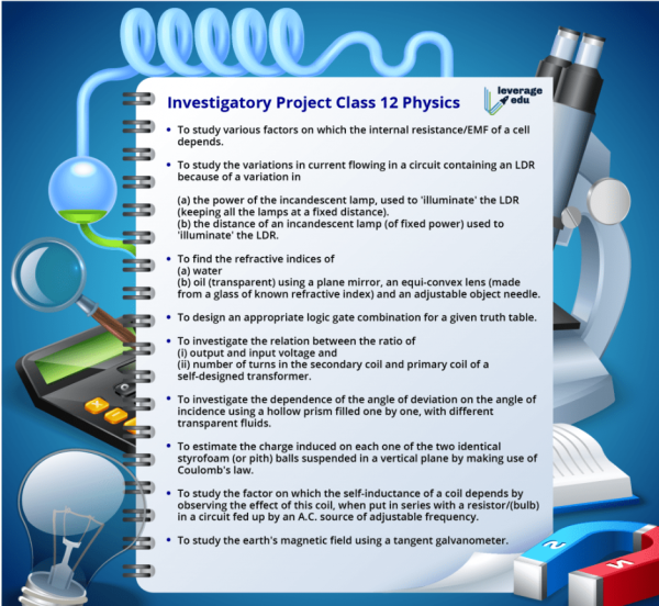 Top Physics Project Ideas for Class 12 with PDF