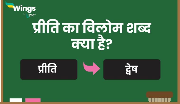 Paryayvachi Shabd: 500 पर्यायवाची शब्द