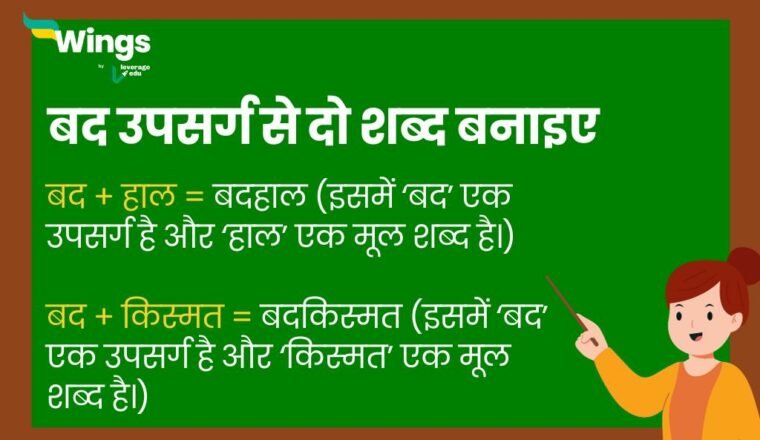 Upsarg-Pratyay Archives - Leverage Edu