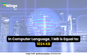 In Computer Language, 1 MB is Equal to