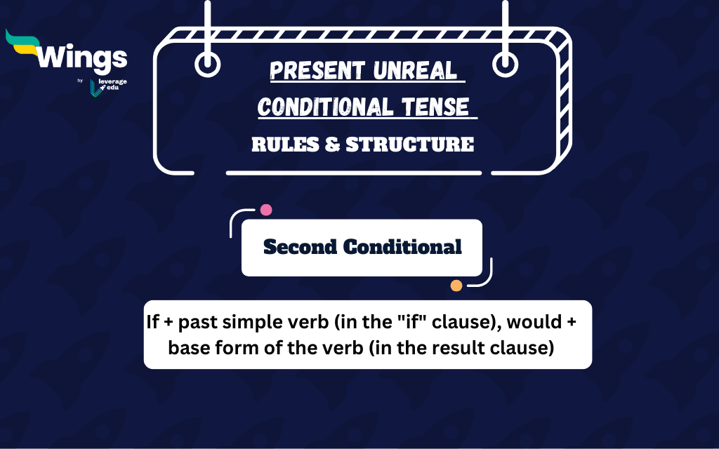 Present Unreal Conditional Tense Examples: Definition, Structure, Rules ...