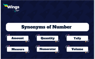 11+ Synonyms of Number, Meaning, Examples, Quizzes - Leverage Edu Explore