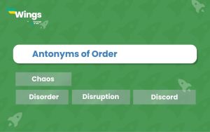 9+ Antonyms of Order with Meaning and Examples | Leverage Edu Explore