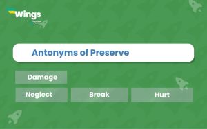 9+ Antonyms of Preserve, with Meanings & Example | Leverage Edu Explore