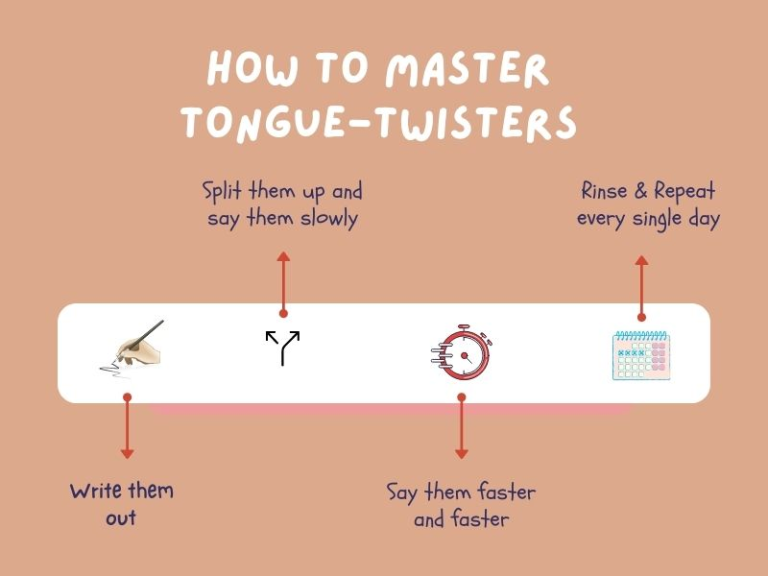 9+ Tagalog Tongue Twisters to Twist Your Tongue - Leverage Edu Explore