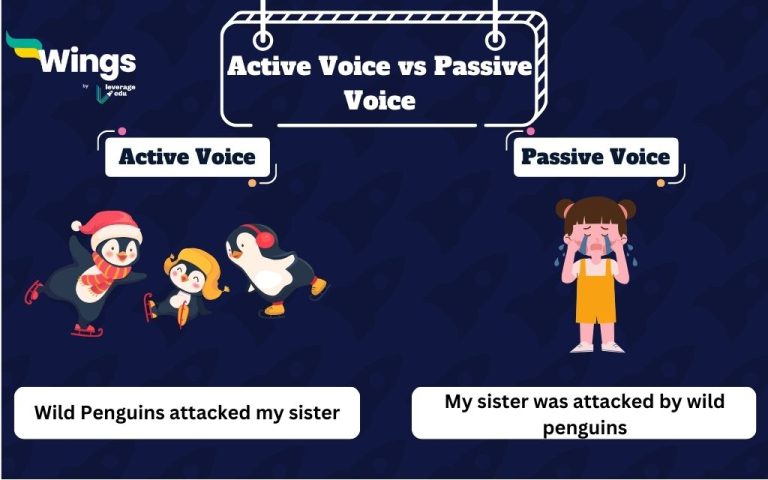 Active and Passive Voice Change Exercises For Class 6 [PDF Available ...