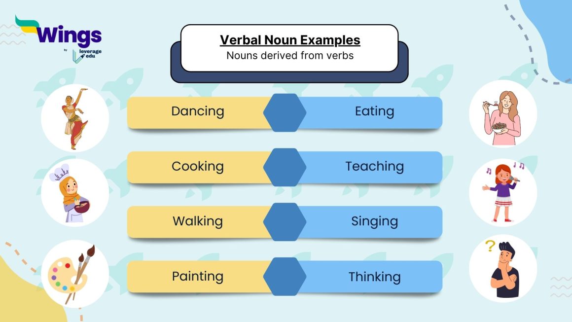 9+ Verbal Noun Examples That You Must Know! - Leverage Edu Explore