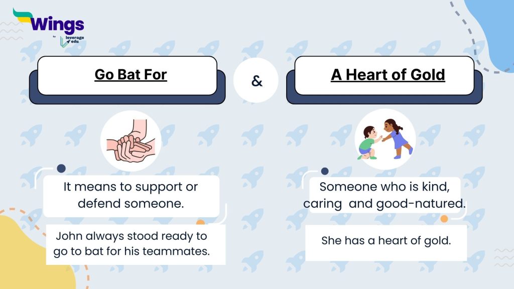 Top 10 Idioms for Help You Should Know! | Leverage Edu Explore