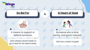 Top 10 Idioms for Help You Should Know! | Leverage Edu Explore