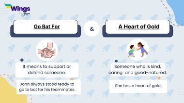 Top 10 Idioms for Help You Should Know! | Leverage Edu Explore