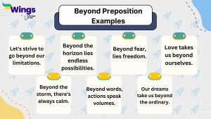 7+ Beyond Preposition Examples, Meaning & Usage - Leverage Edu Explore