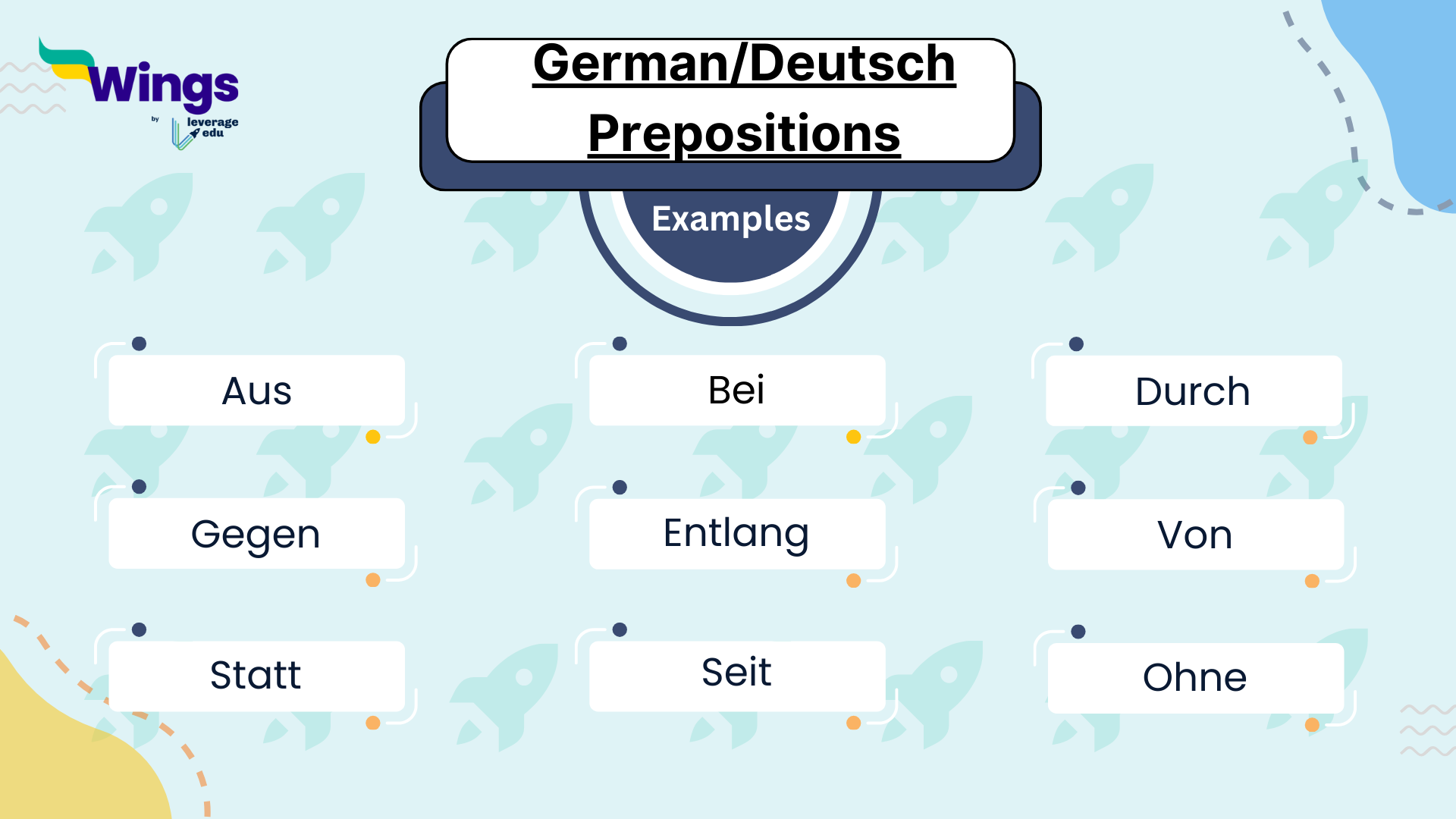 German/Deutsch Prepositions: Learn Usage with Examples | Leverage Edu ...