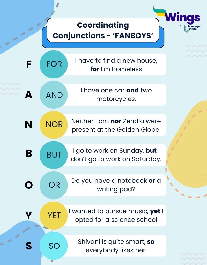 55+ Coordinating Conjunction Examples in English Grammar - Leverage Edu ...