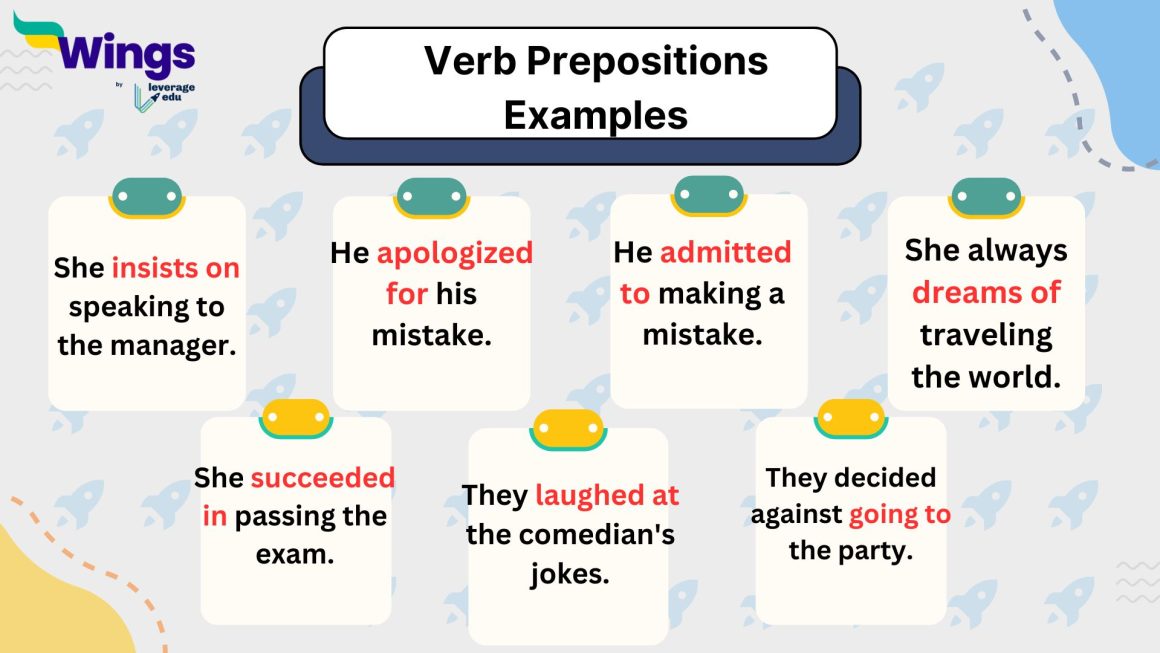 Verb Preposition with Meaning, List, Examples and Exercises | Leverage Edu Explore