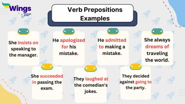 Verb Preposition with Meaning, List, Examples and Exercises | Leverage ...