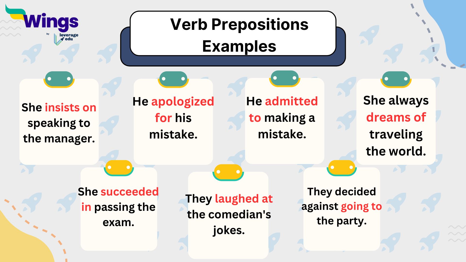 Verb Preposition with Meaning, List, Examples and Exercises | Leverage ...