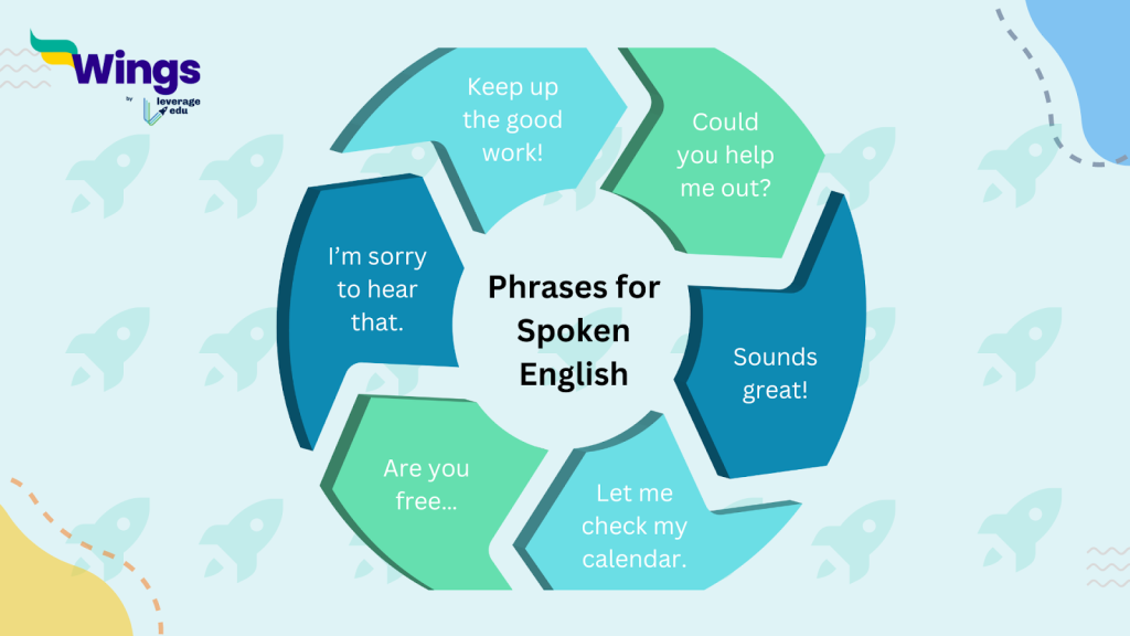 25+ Best Phrases for Spoken English You Should Know | Leverage Edu Explore