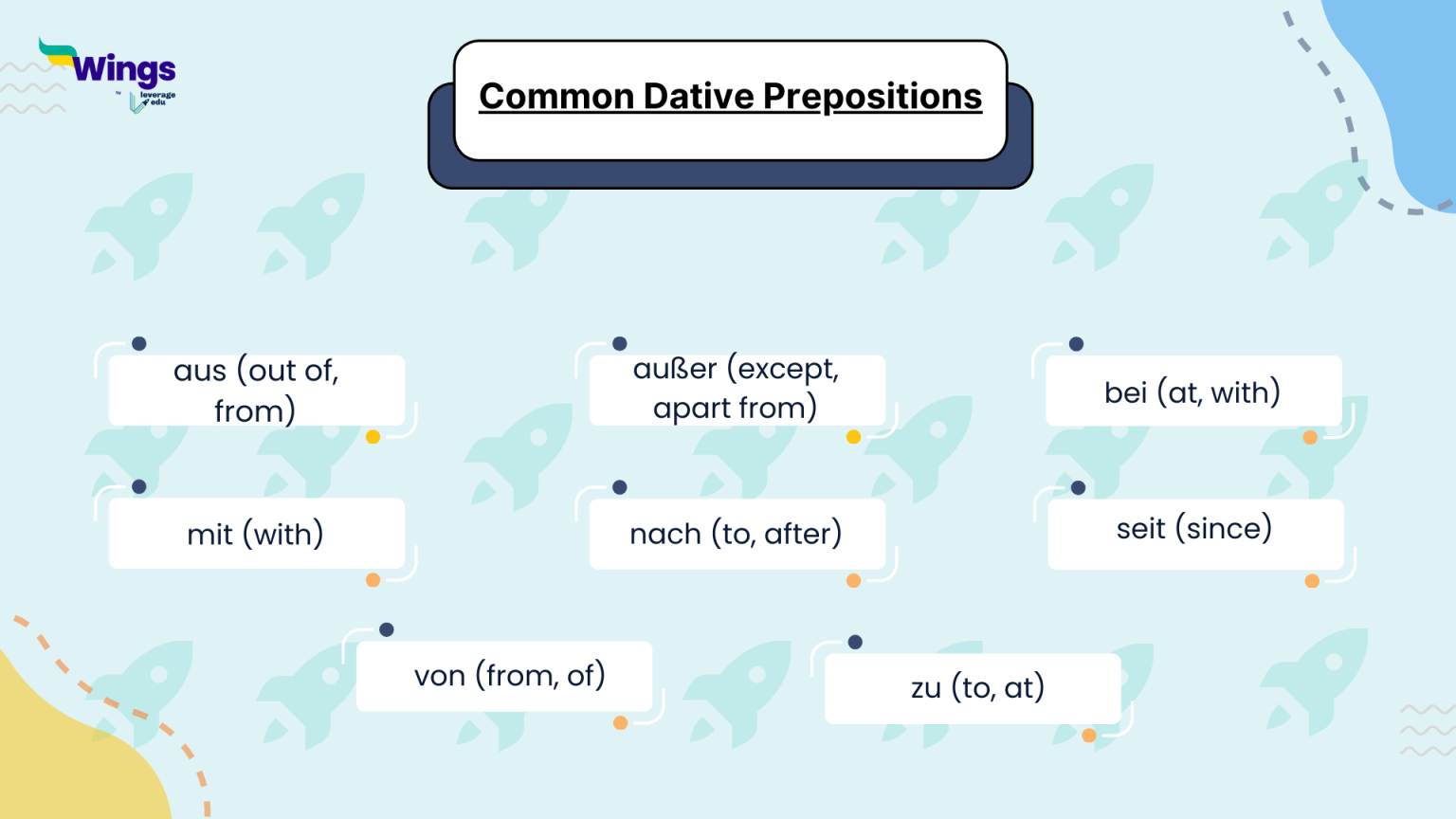 German Dative Preposition: Understand Usage, Examples & Exercises | Leverage Edu Explore