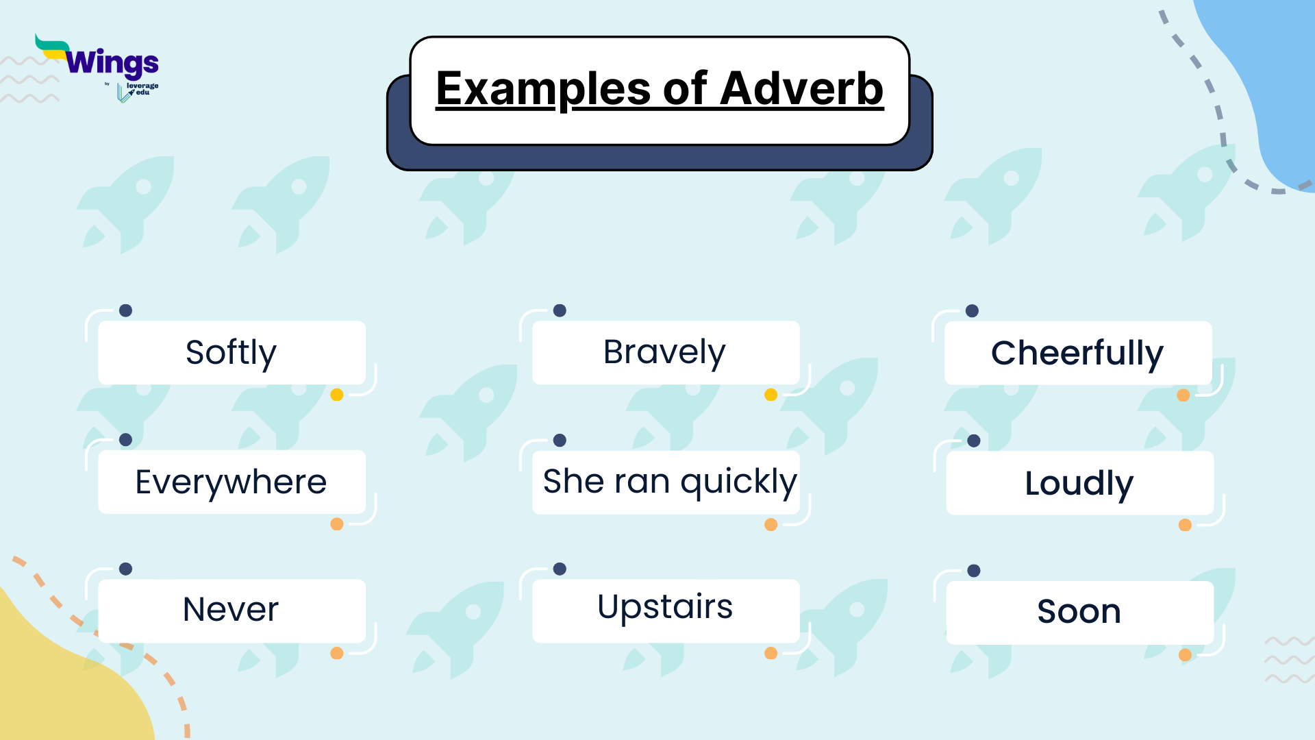 50+ Examples of Adverbs and Exercises with Answers - Leverage Edu Explore
