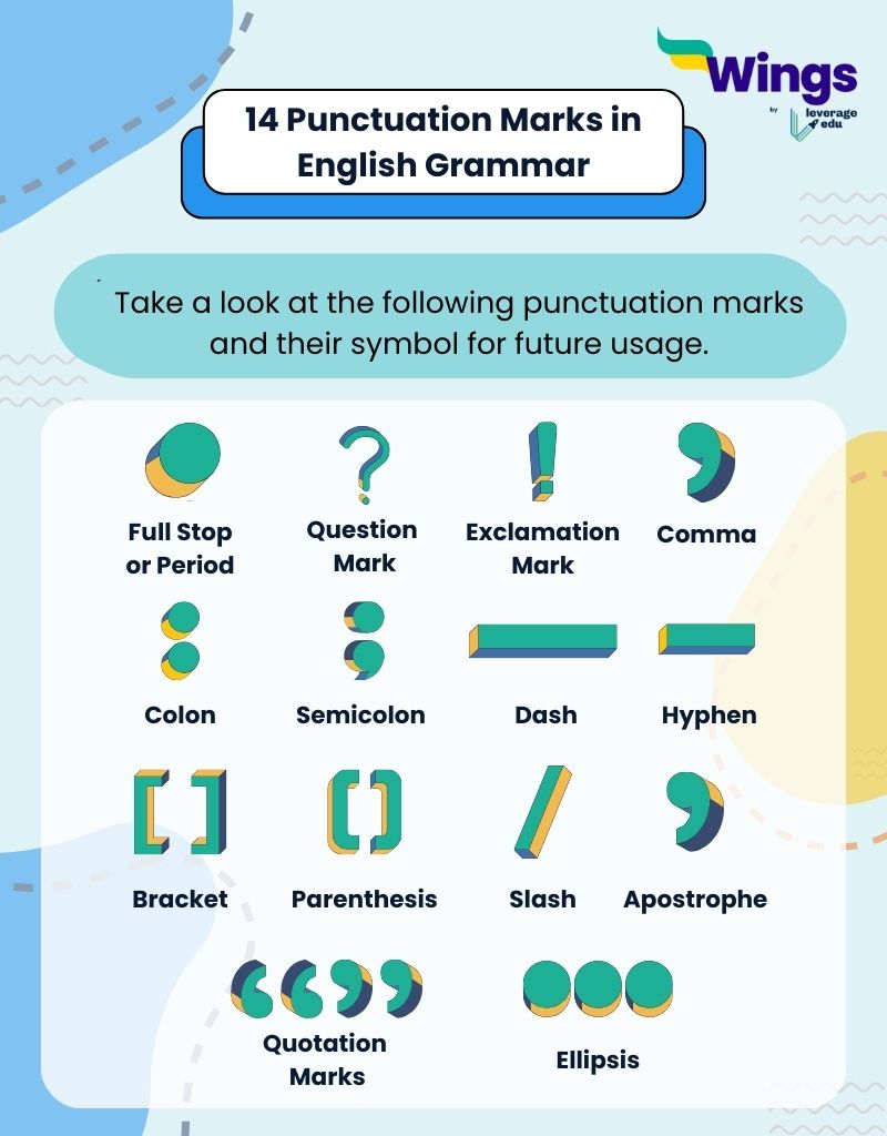 Punctuation For Class 5: Definition, Types with Examples | Leverage Edu ...