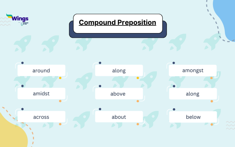 Compound Prepositions: Usage, Examples & Exercise | Leverage Edu Explore