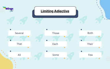 Limiting Adjectives Meaning, Types and Exercises - Leverage Edu Explore