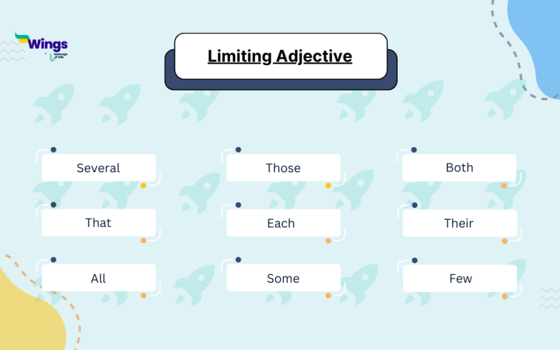 Limiting Adjectives Meaning, Types and Exercises - Leverage Edu Explore
