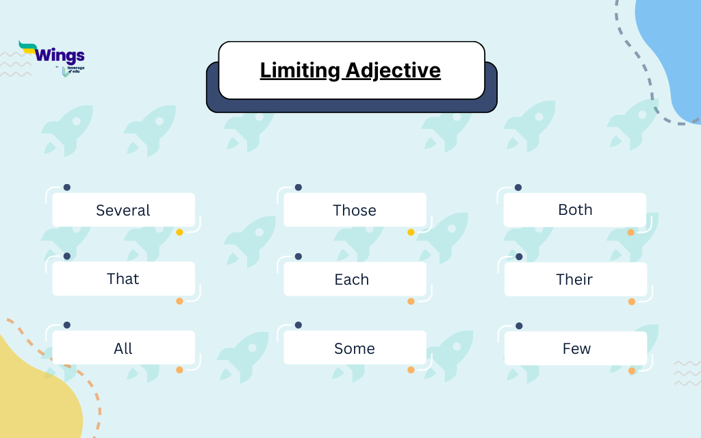 Limiting Adjectives Meaning, Types and Exercises - Leverage Edu Explore