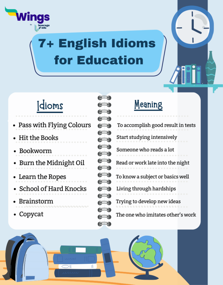 Powerful Idioms about Education Every Student Must Know - Leverage Edu ...