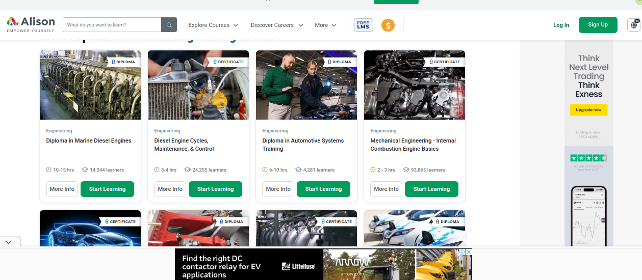 8 Best Online Automotive Courses to Apply in 2025 - Leverage Edu Explore