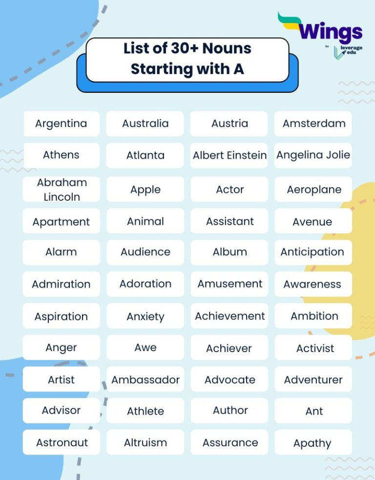 Nouns Starting with A: 40+ Easy Words, Meanings & Examples - Leverage ...