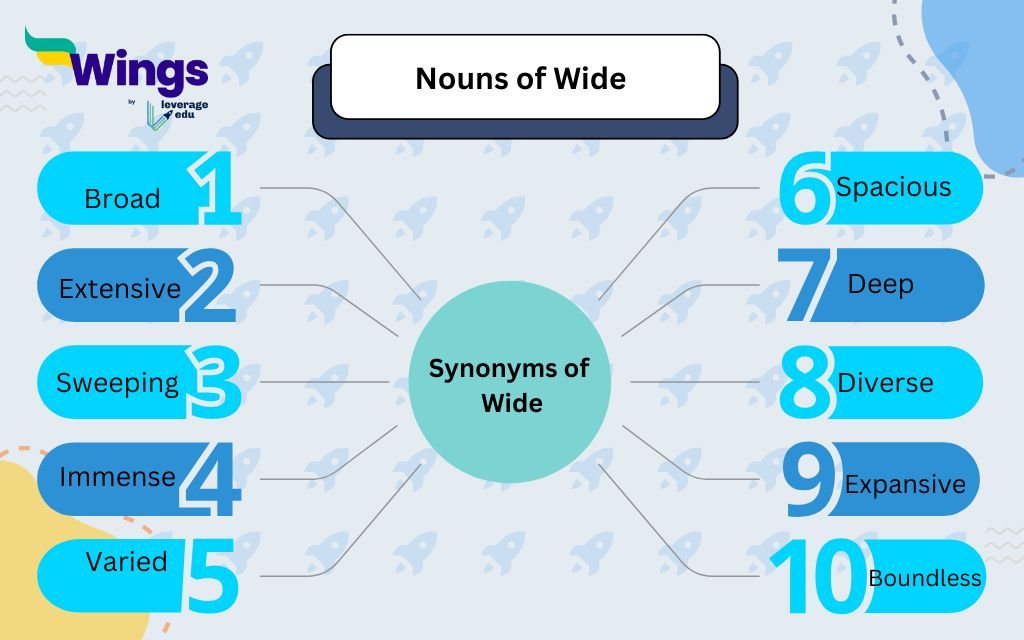 What is the Noun of Wide? Check Meaning, Synonyms & Examples | Leverage Edu Explore