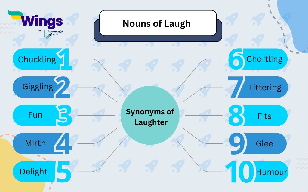 What is the Abstract Noun of Laugh? | Leverage Edu Explore