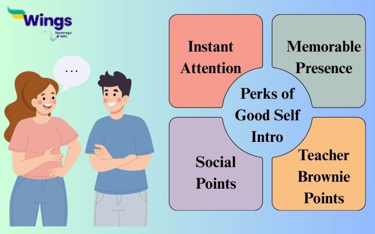 How to Introduce Yourself in Class: Tips and Samples for Students