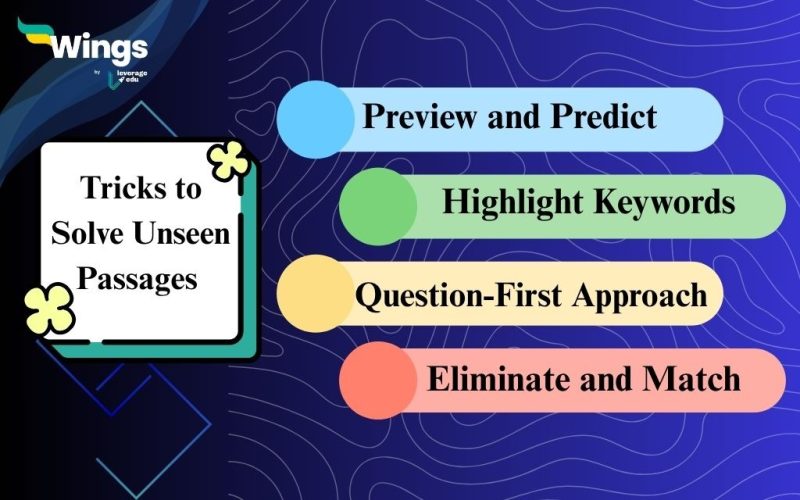 10+ Unseen Passages for ICSE Class 10 with Examples and Tips