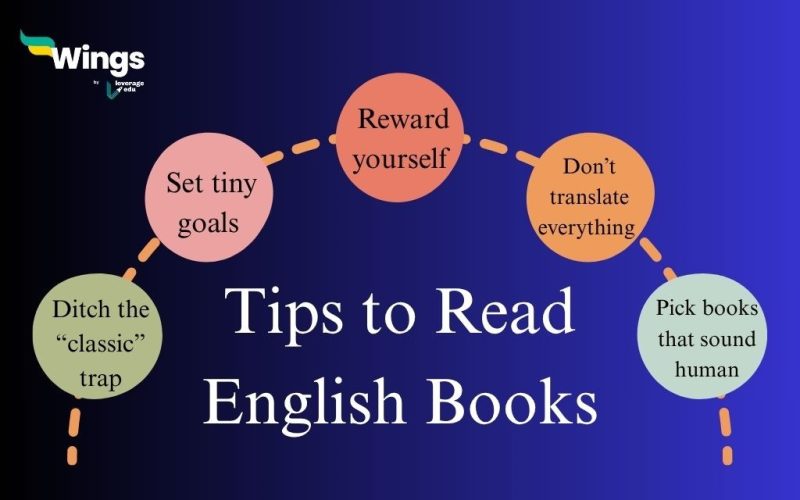 5+ English Learning Books That’ll Level Up Your Grammar Instantly ...