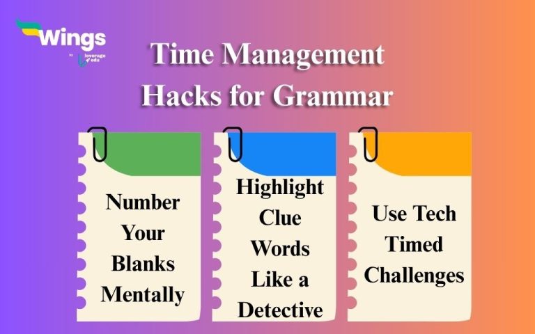 CBSE Class 10 English Grammar Syllabus 2026-27: Full Topic Guide