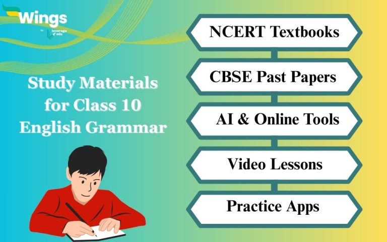 CBSE Class 10 English Grammar Syllabus 2026-27: Full Topic Guide