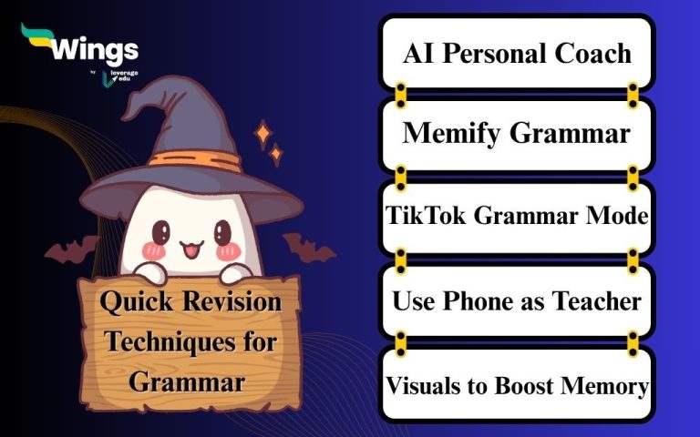 CBSE Class 10 English Grammar Syllabus 2026-27: Full Topic Guide