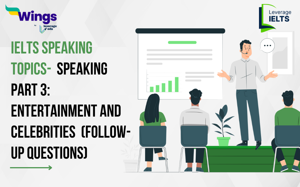 Entertainment and Celebrities: Speaking Topic Part 3 (Follow-Up ...