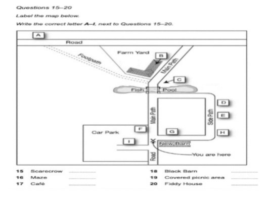 2 March: IELTS Listening Topics - Listening Task 15 (Map Labelling ...