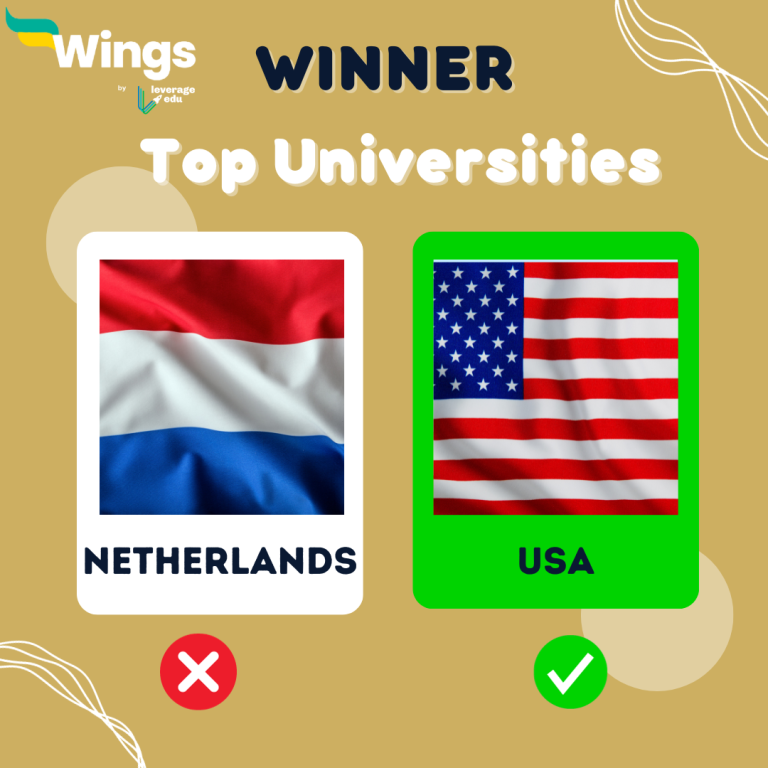 Netherlands vs USA: Which is the Better Study Abroad Destination ...