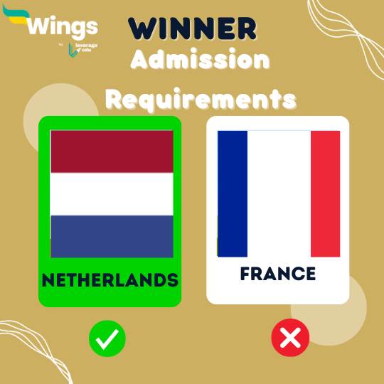 France vs Netherlands: Which is the Better Study-Abroad Destination ...