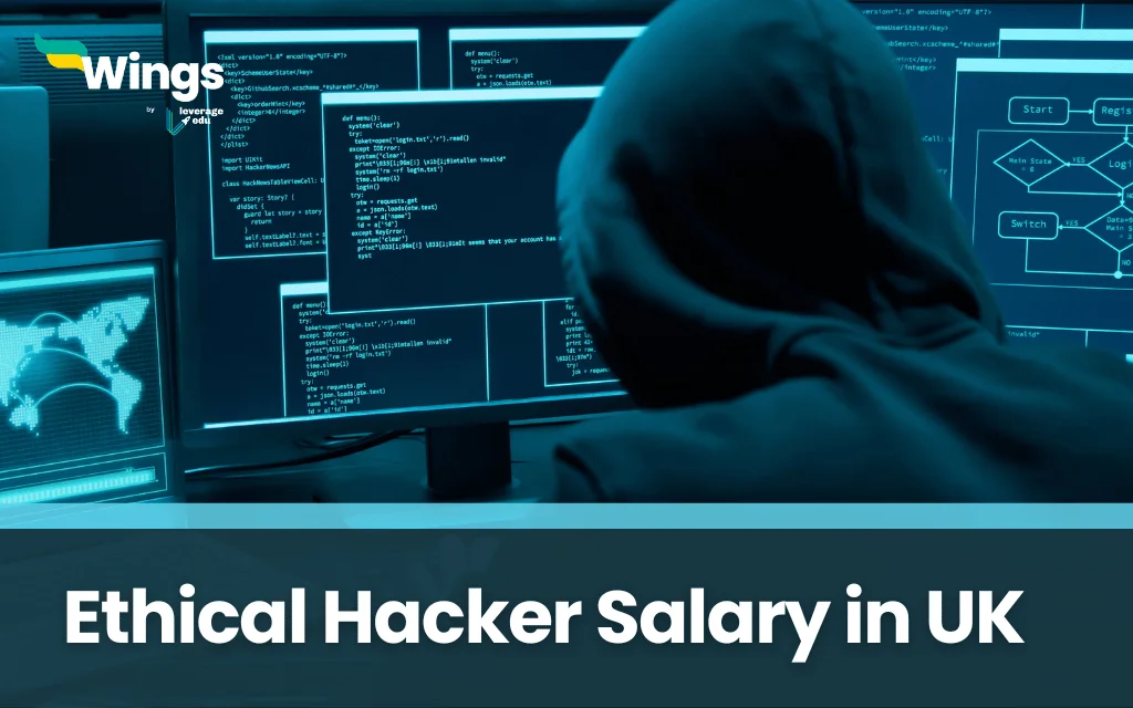 A Complete Breakdown of Ethical Hacker Salary in UK 2025 - Leverage Edu Learn