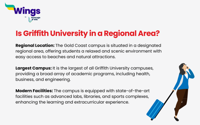 Is Griffith University in a Regional Area?: A Comprehensive Guide for ...